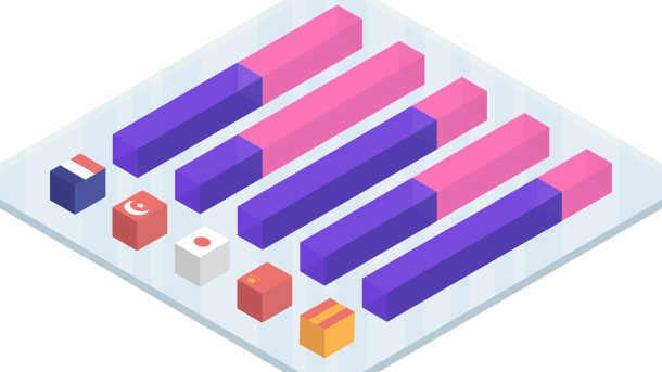 Den kompletta guiden till att skala ditt företag med ett TMS